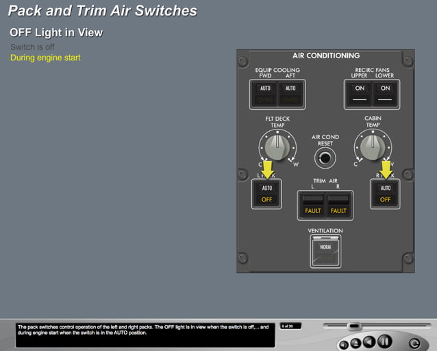 B787 Air conditioning and cargo heating | PDF