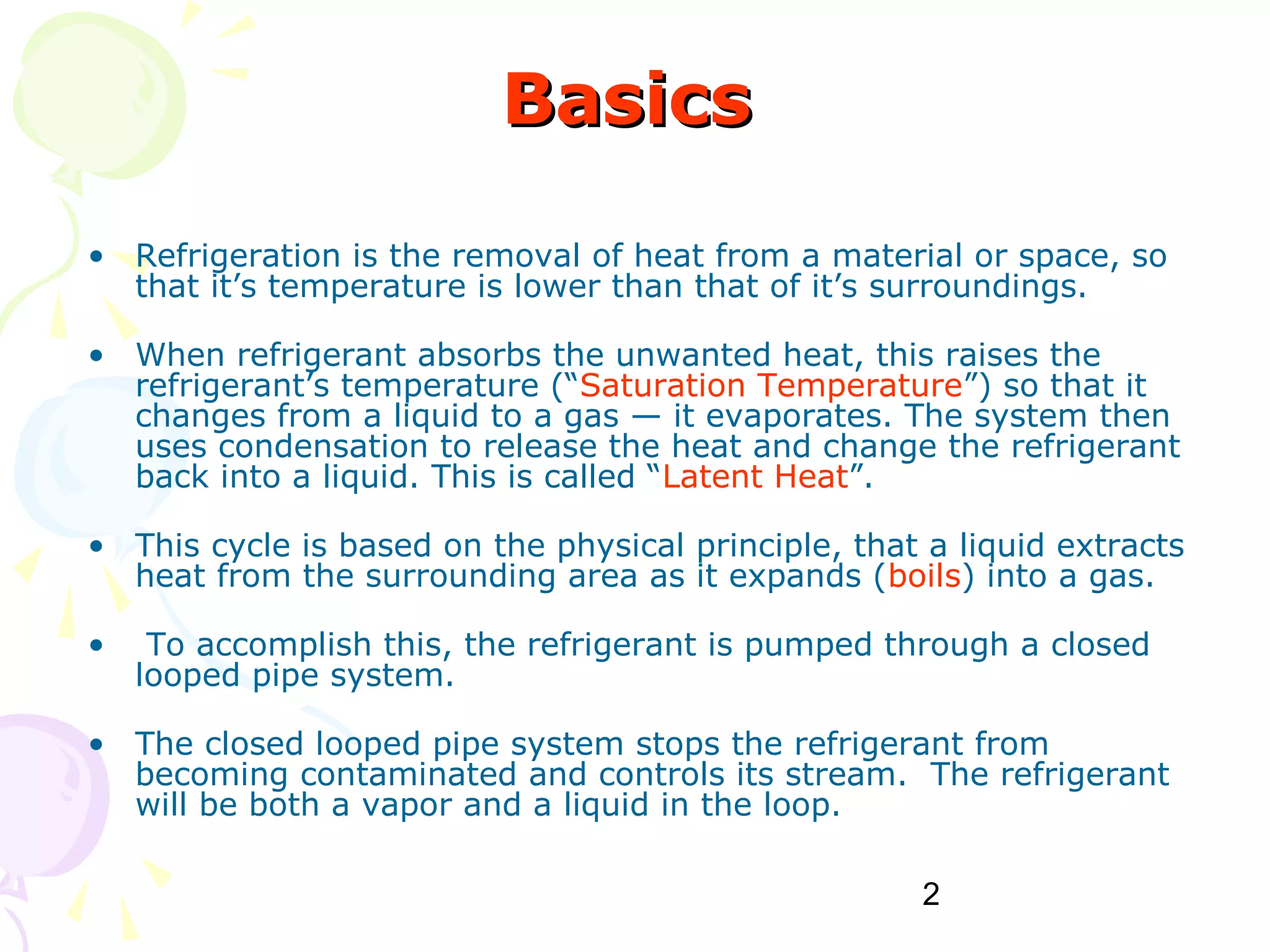 Airconditioning basics | PPT | Chemistry | Science