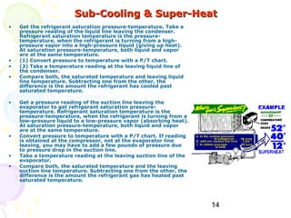 Airconditioning basics | PPT | Chemistry | Science