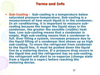 Airconditioning basics | PPT | Chemistry | Science