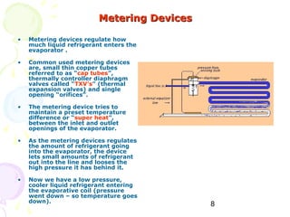 Airconditioning basics | PPT | Chemistry | Science