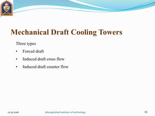 Air conditioning equipment | PPTX