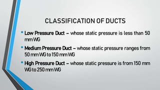 Airconditioning Equipment Presentation.pptx