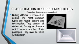 Airconditioning Equipment Presentation.pptx