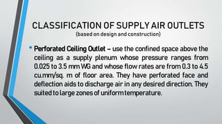 Airconditioning Equipment Presentation.pptx | Free Download