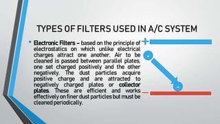 Airconditioning Equipment Presentation.pptx
