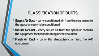 Airconditioning Equipment Presentation.pptx