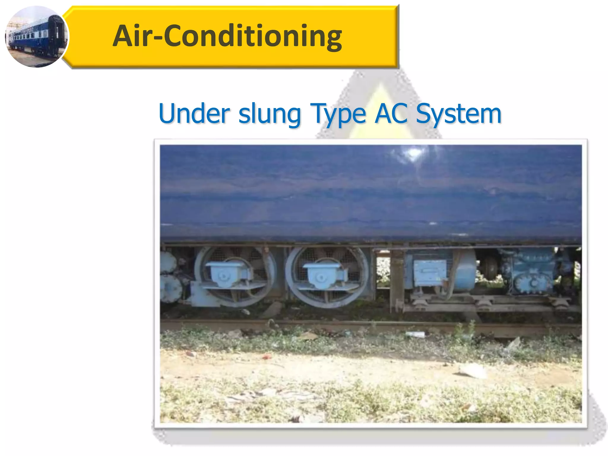 Air conditioning in indian railways PEE | PPTX