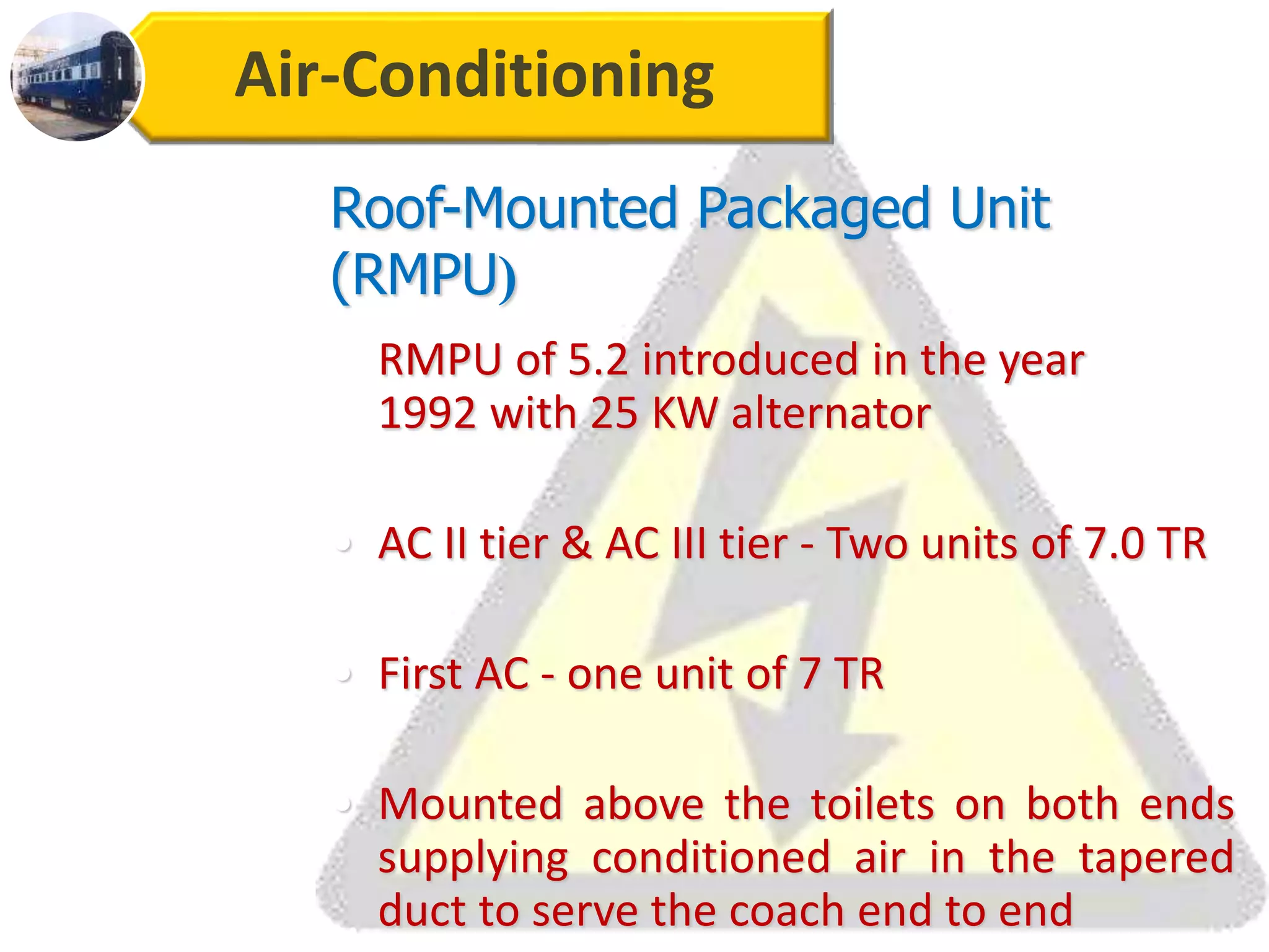 Air conditioning in indian railways PEE | PPTX
