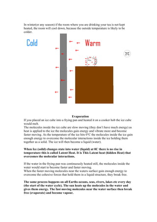 Air conditioning introduction