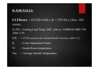 Air Conditioning Load Calculation Presentation-15-09-2017.pdf