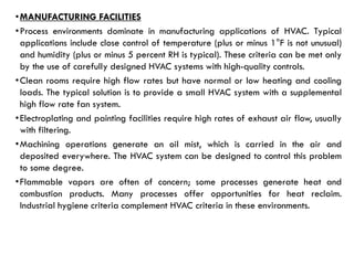 AIR CONDITIONING PRINCIPLES & CONCEPTS.pdf