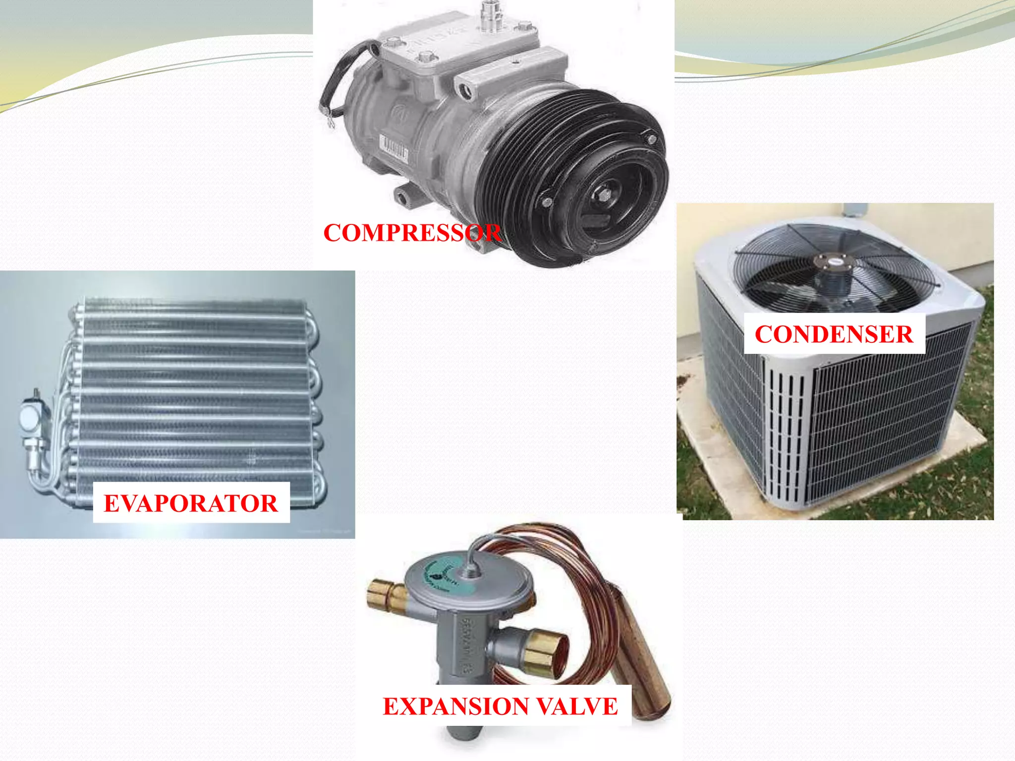 Air conditioning system | PPTX