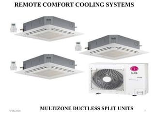 Air conditioning system | PPTX