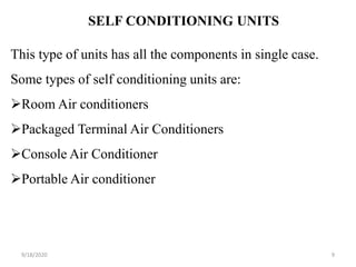 Air conditioning system | PPTX