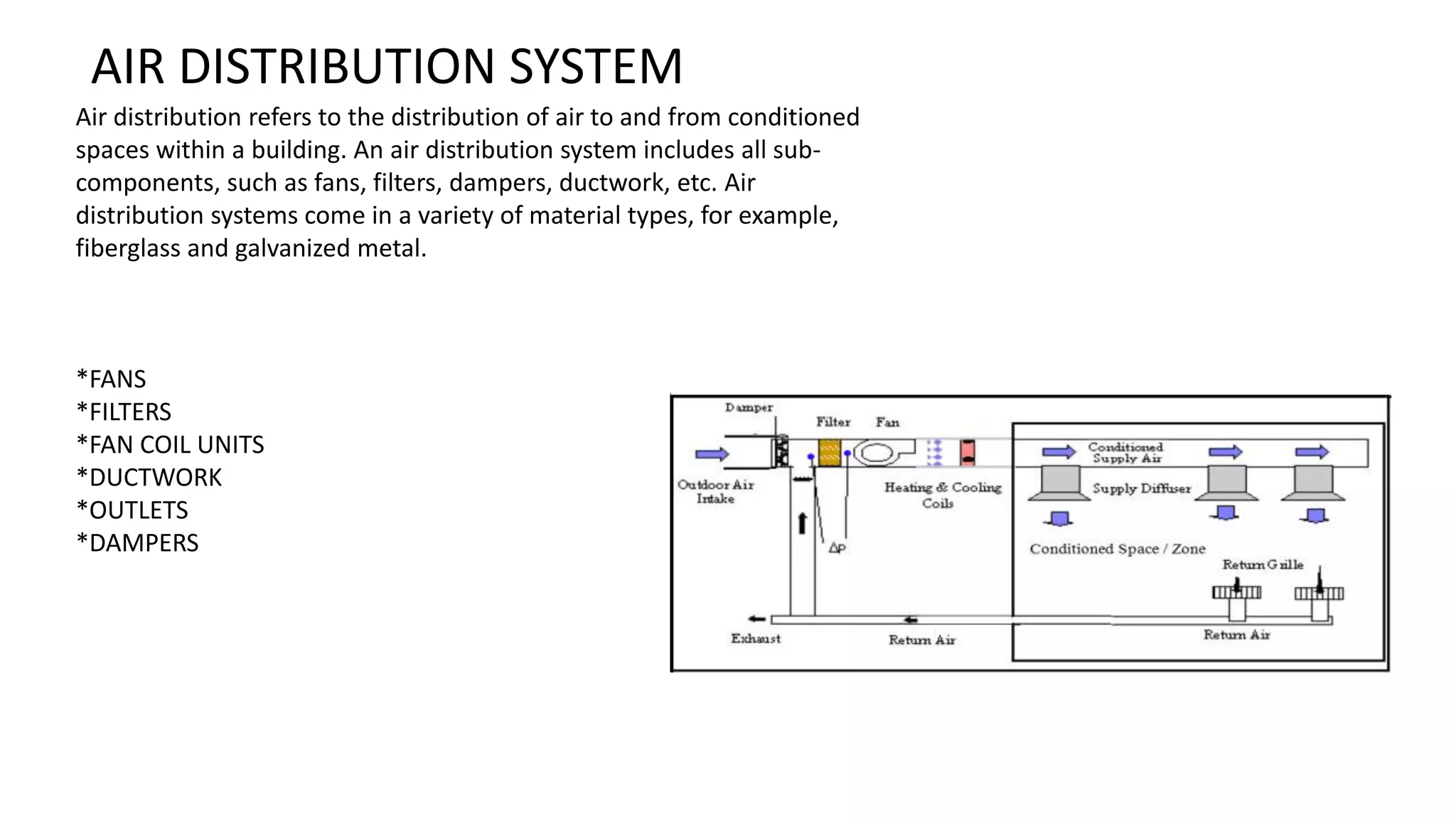 Air conditioning system | PPTX