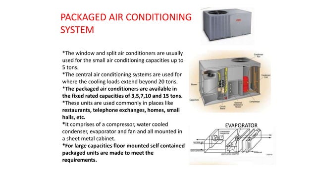 Air conditioning system | PPTX