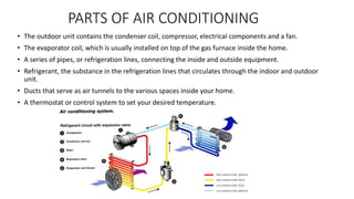 Air conditioning system | PPTX