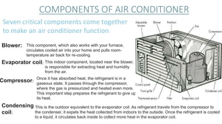 Air conditioning system | PPTX