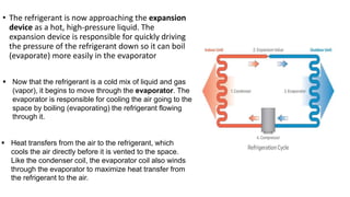 Air conditioning system | PPTX