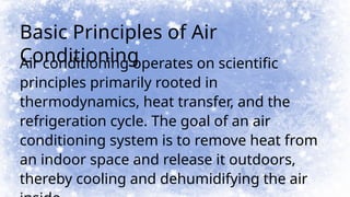 Air Conditioning System Technology and Livelihood Education | PPTX