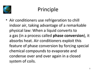 Air conditioning | PPT