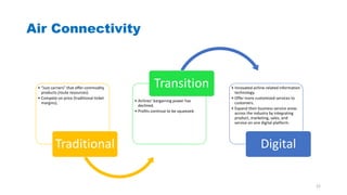 Air Connectivity and Tourism | PDF