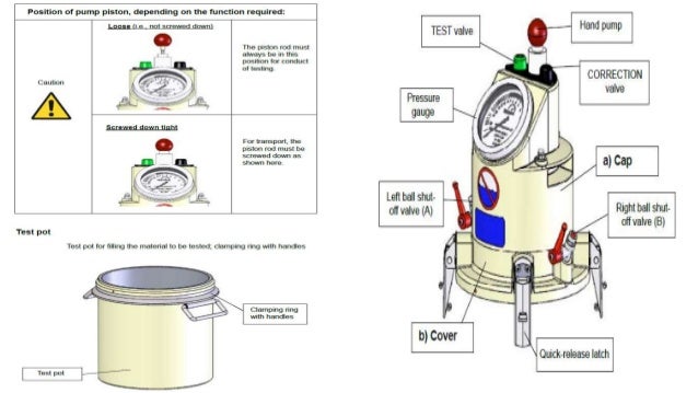 Air content test for fresh concrete