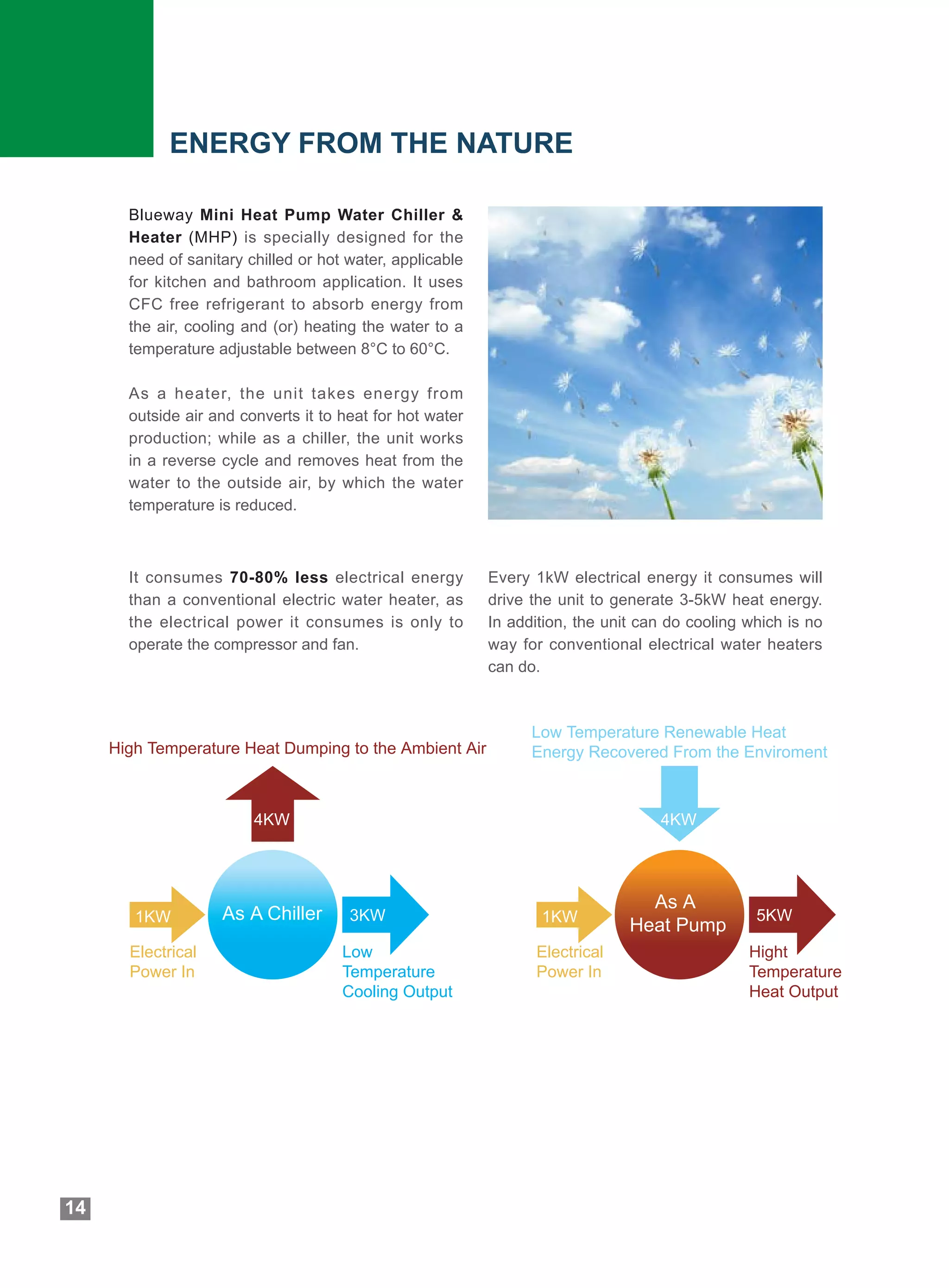 BLUEWAY Air cooled water chiller Brochure | PDF | Home Appliances ...