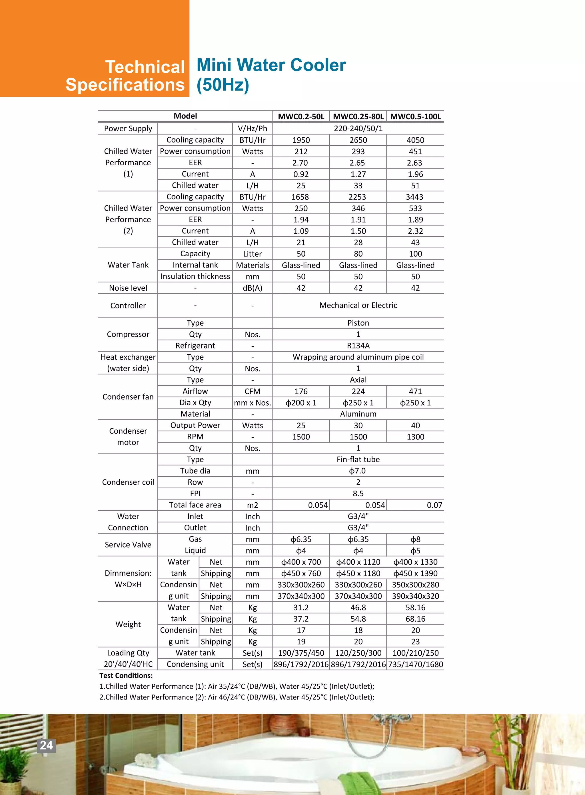 BLUEWAY Air cooled water chiller Brochure | PDF | Home Appliances | Home & Garden