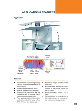 BLUEWAY Air cooled water chiller Brochure | PDF