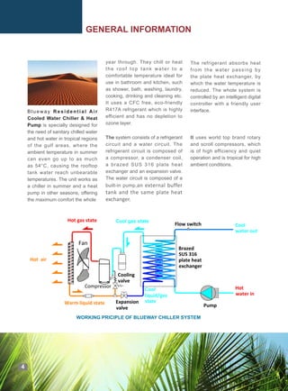 BLUEWAY Air cooled water chiller Brochure | PDF