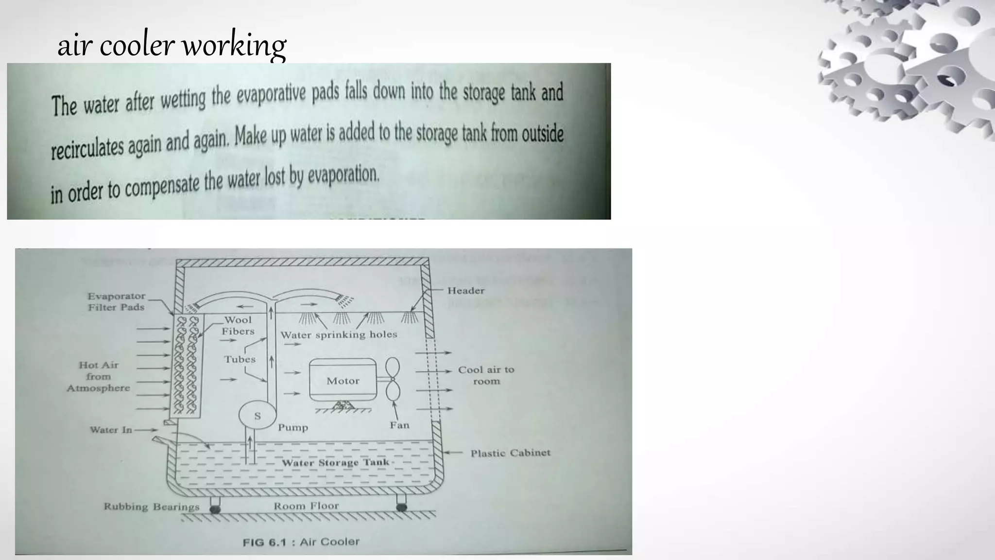 Air cooler working | PPTX