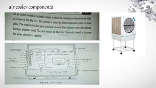 Air cooler working | PPTX