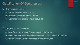 Air copmressors | PPT