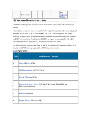 Aircraft | DOC | Air Travel | Travel Type