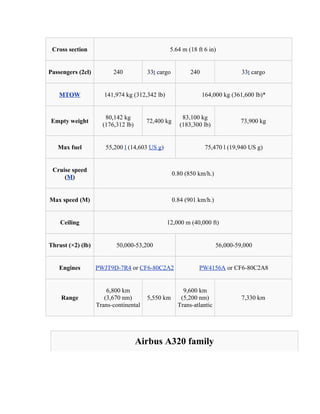 Aircraft | DOC | Air Travel | Travel Type