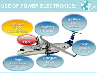 Aircraft | PPT