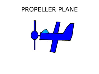 AIRCRAFT.pptx