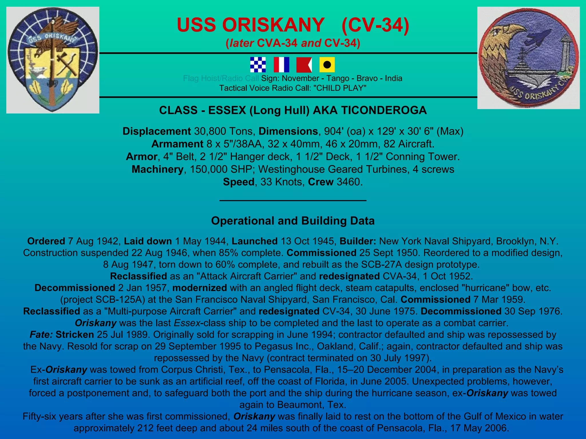 Aircraft Carrier Cv (2) | PPT