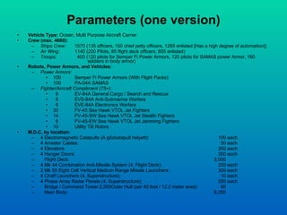 Aircraft Carrier Ford Class | PPT