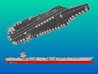 Aircraft Carrier Ford Class | PPT