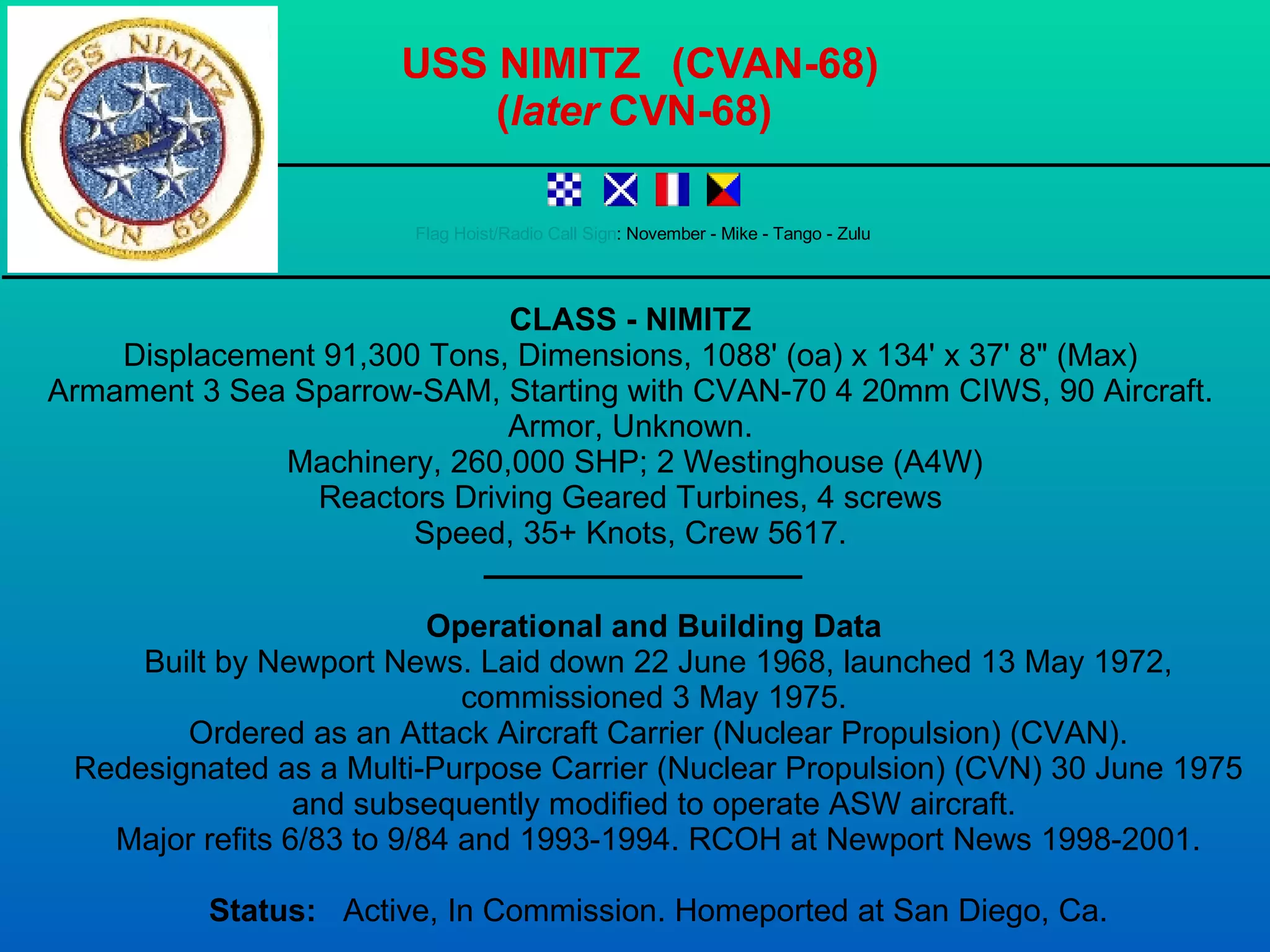Aircraft Carrier Nimitz Class | PPT