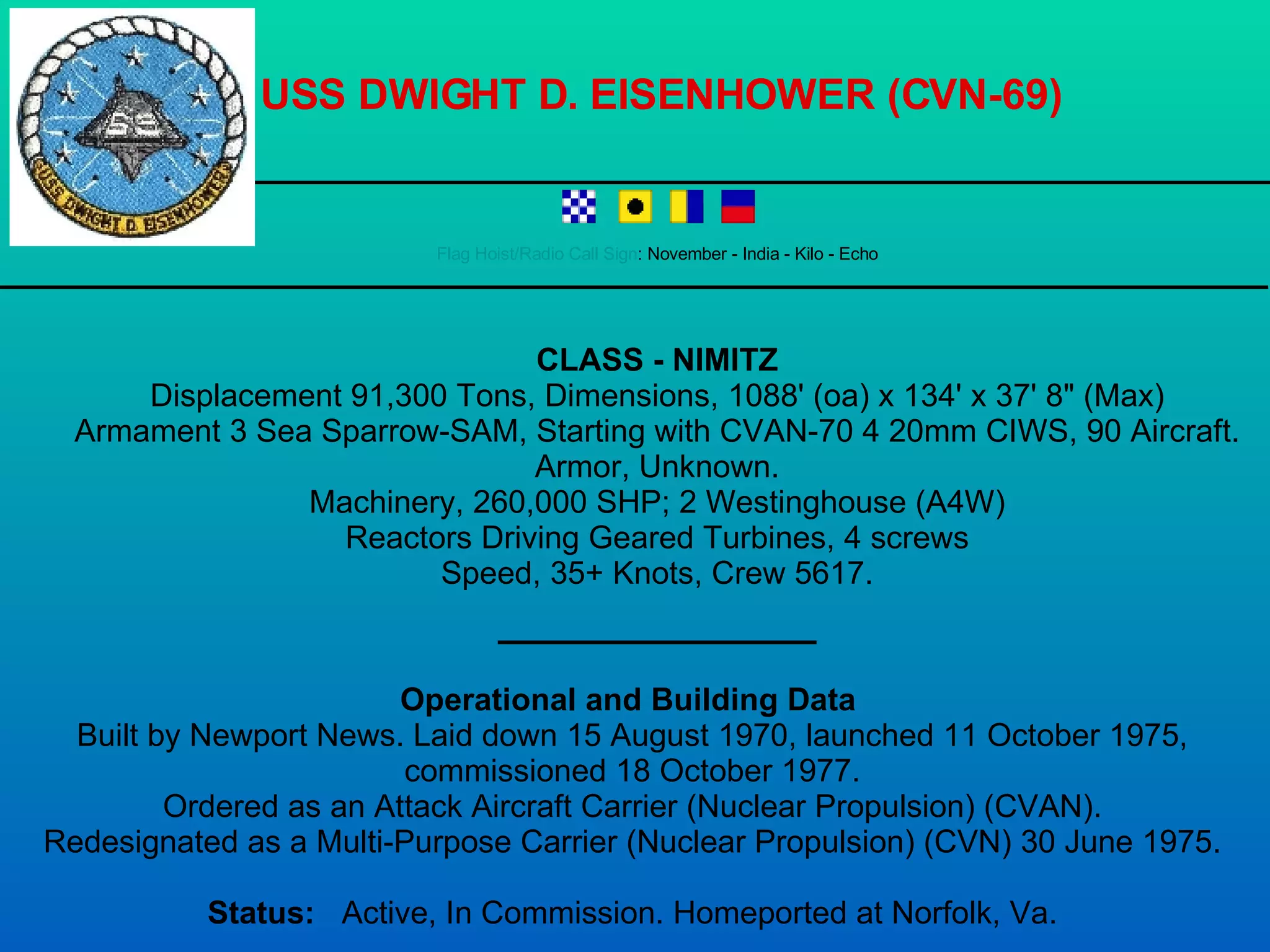 Aircraft Carrier Nimitz Class | PPT