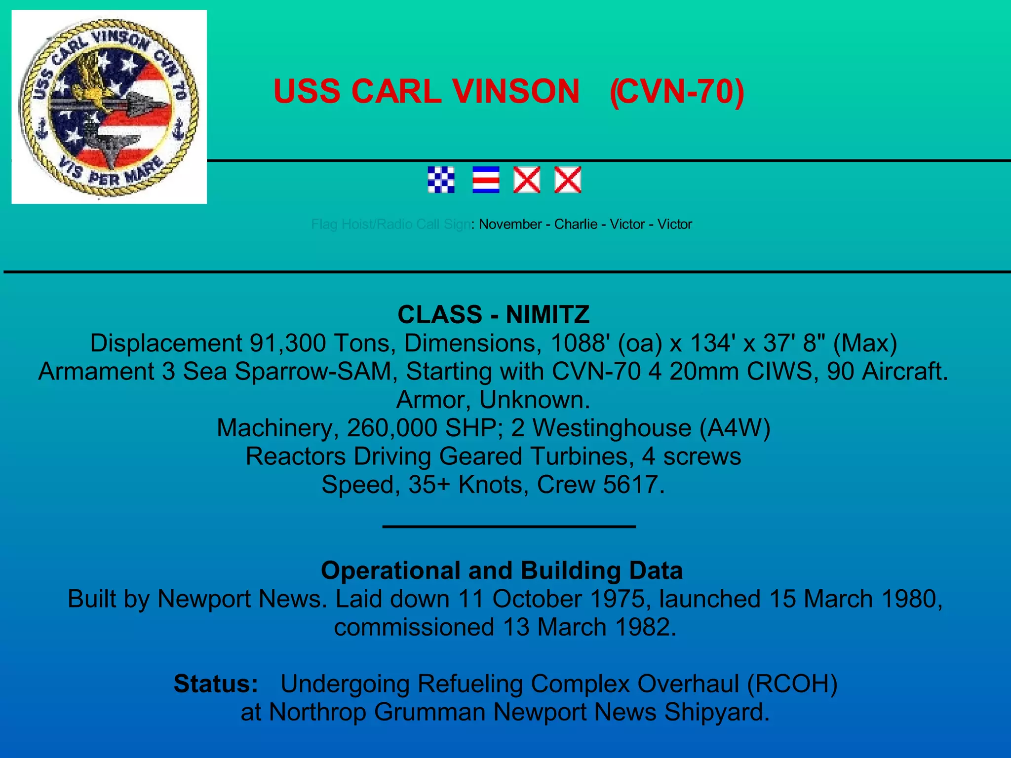 Aircraft Carrier Nimitz Class | PPT
