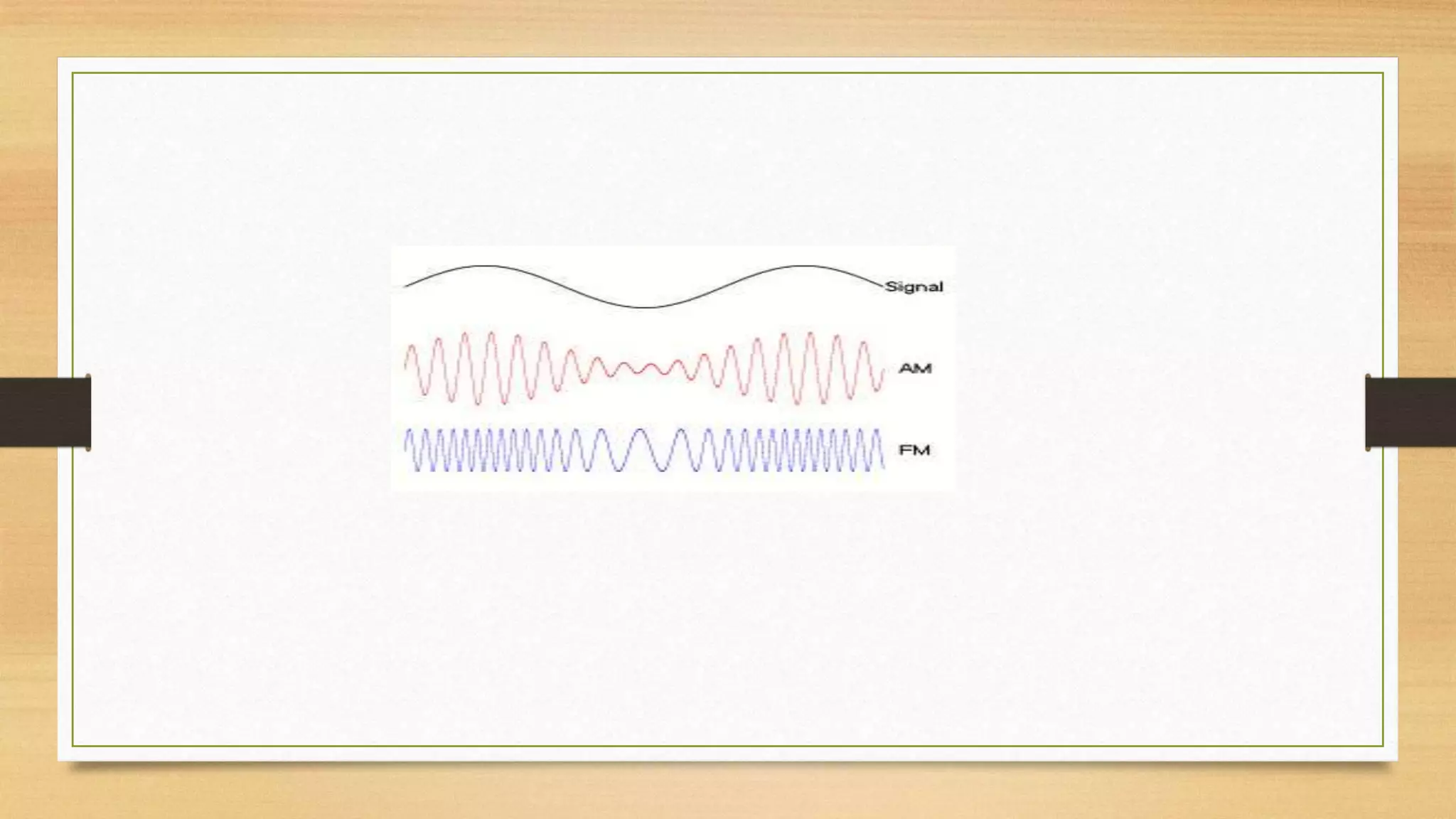 Aircraft communication-systems | PPTX