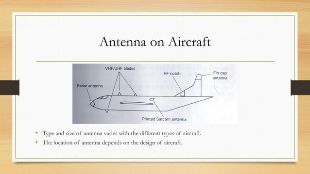 Aircraft communication-systems | PPT