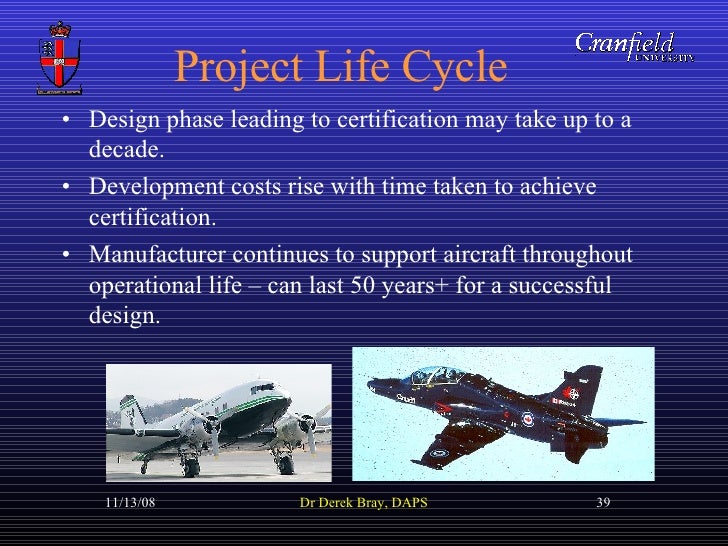 Aircraft Design