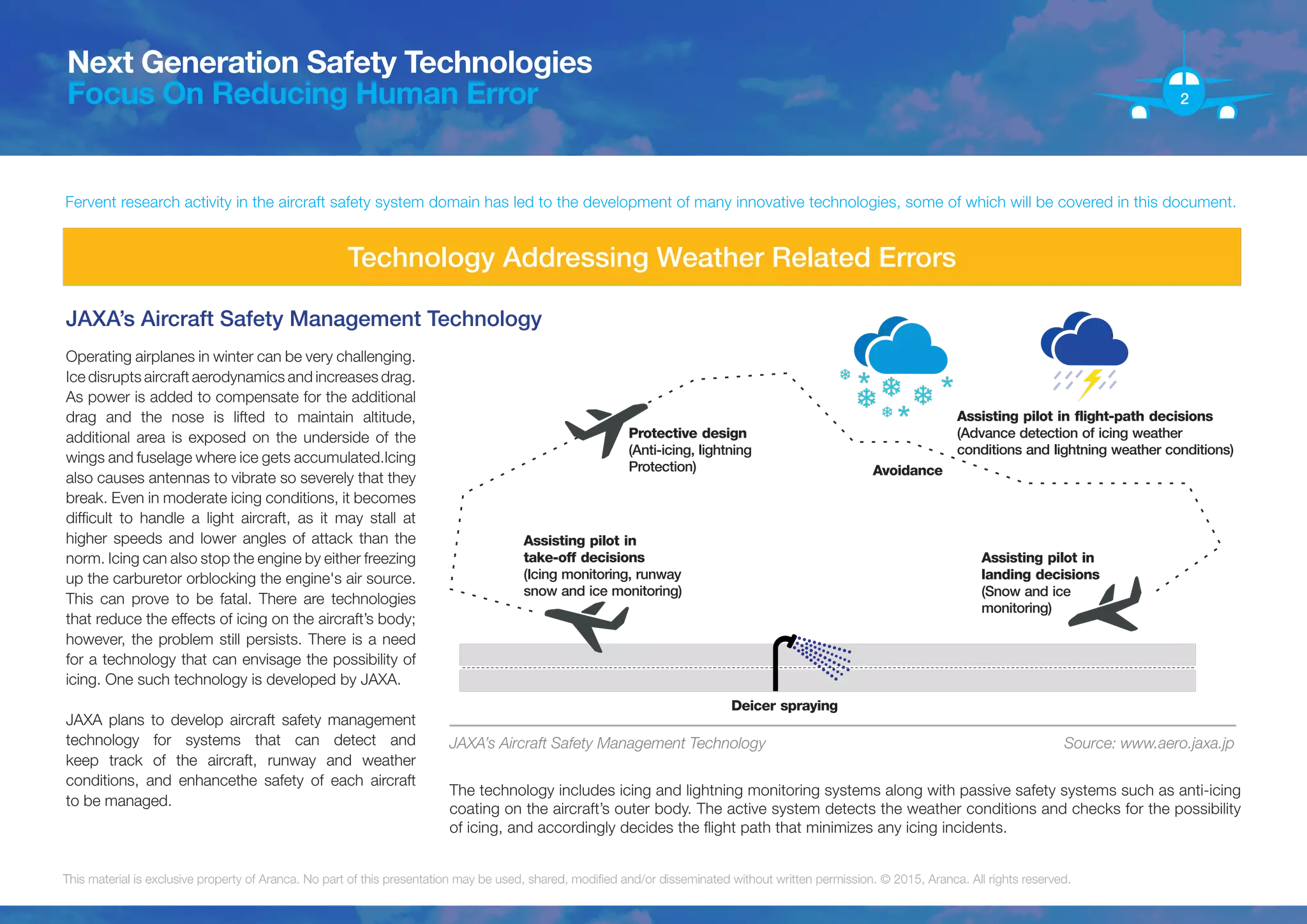 Aircraft safety-systems-in-the-spotlight-thematic-report | PDF