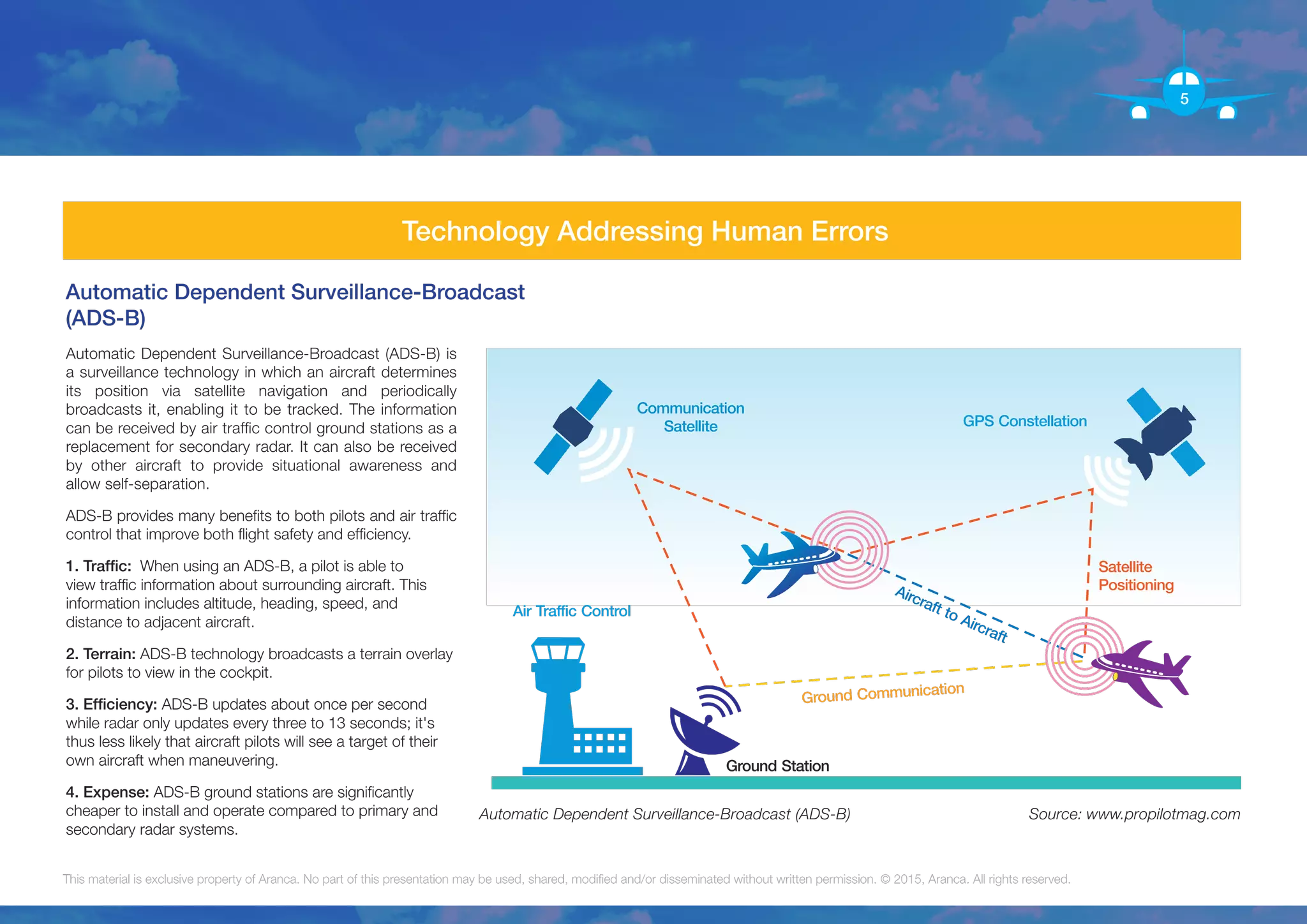 Aircraft safety-systems-in-the-spotlight-thematic-report | PDF